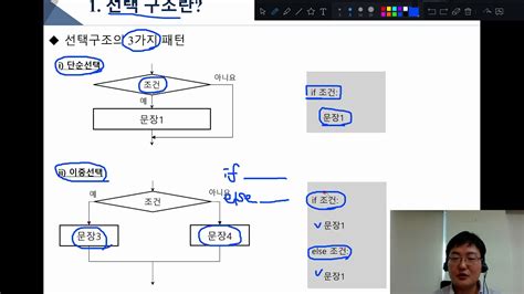 자료구조 알고리즘 8주차 선택구조 Youtube