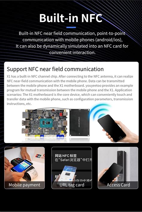 youyeetoo x1 x86 mini pc sbc proxmox home assistant server nas