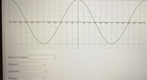 Solved Sine Or Cosine Period Domain Range Chegg Com