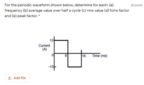 Solved For The Periodic Waveform Shown Below Determine For Each A 20 Points Frequency B