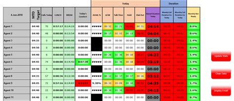 Vba Copying Excel Table With Gradient Filled Cells To Outlook Mail Stack Overflow