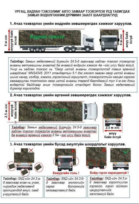 Iffc 👨‍🌾📣 УРГАЦ ХАДЛАН ТЭЖЭЭЛИЙН АЧАА ТЭЭВЭРЛЭХ Facebook