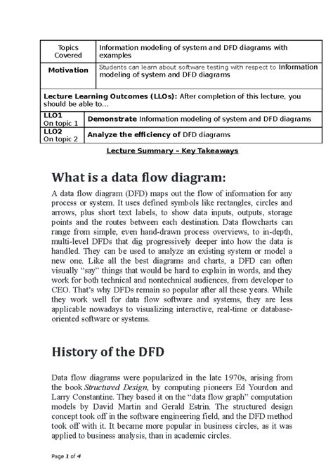 N17 Information Modeling Of System And Dfd Diagrams With Examples Topics Covered Information