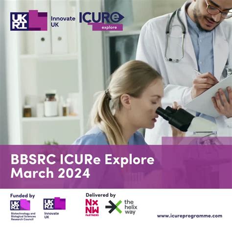 Bbsrc On Linkedin If You Want To Explore Commercialising Your