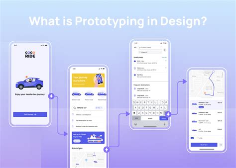 What Is Ui Ux Design A Comprehensive Beginners Guide Visily