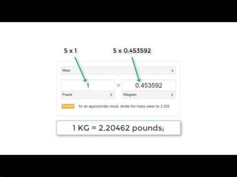 C Program To Convert Pounds To Kilograms YouTube