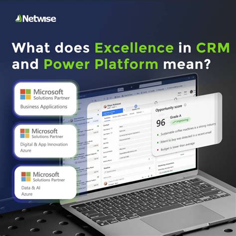Netwise 7 Time Microsoft Dynamics 365 Partner Of The Year
