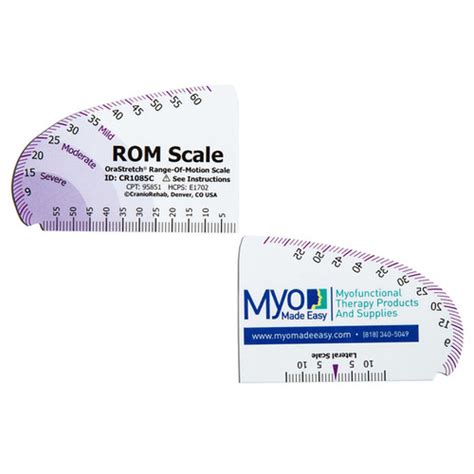 Range Of Motion Scales Myomadeeasy