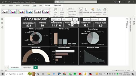 vishal bagal on linkedin powerbi visualization hr analytics project jobfinders share