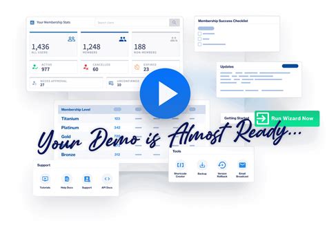 Expert Guide To Membership Level Names That Work
