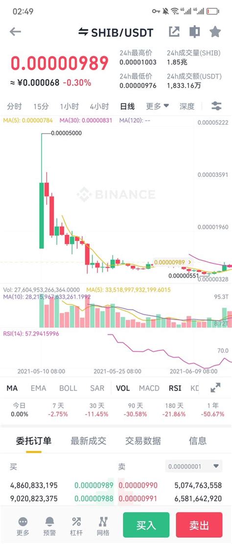 Crypto Alpha On Twitter