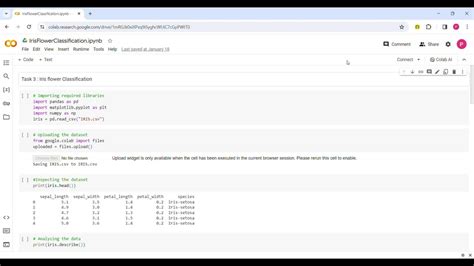 Pratik Kakade On Linkedin Machinelearning Python Dataanalysis