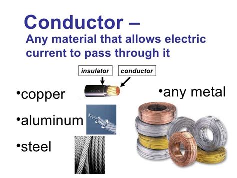 Conductors And Insulators