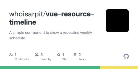Github Whoisarpitvue Resource Timeline A Simple Component To Show A Repeating Weekly Schedule