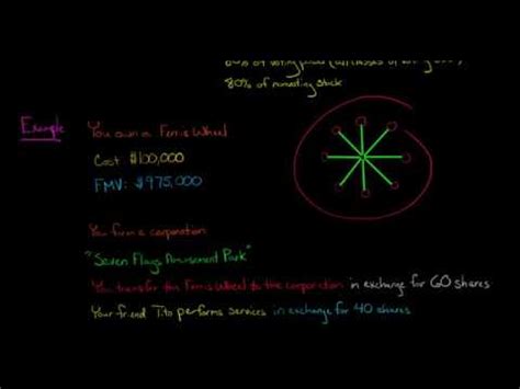 Section 351 Transaction With The Transfer Of Services U S Corporate Tax American Legal Journal