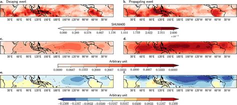 Interpretation Of Convolutional Neural Network Cnn Mean Forecasts