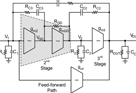 Small Signal Model Of The Proposed Three Stage Class AB Amplifier Download Scientific Diagram