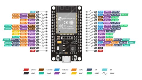Designing A Schematic For A Esp Based Smartwatch General Guidance Arduino Forum