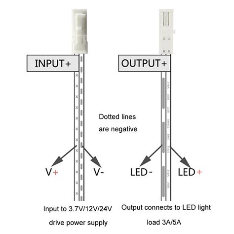 Closet And Cabinet Dimmable Tactile Split Control Sensor Switch Controller Silver