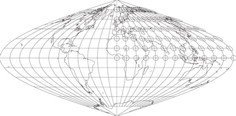 The Sinusoidal Projection Download Scientific Diagram