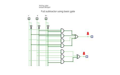 Circuitverse Experiment 5 Full Subtractor Using Basic Gate
