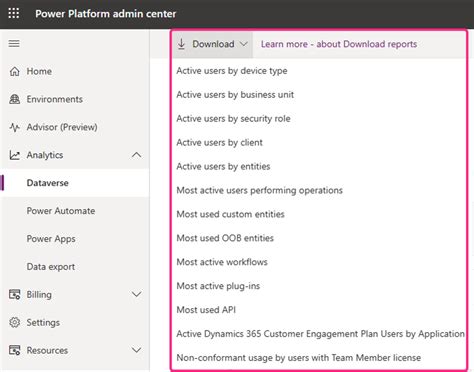 A Beginners Guide To The Power Platform Admin Centre Platforms Of Power