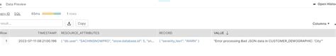 Snowflake Logging With Event Tables Cloudyard