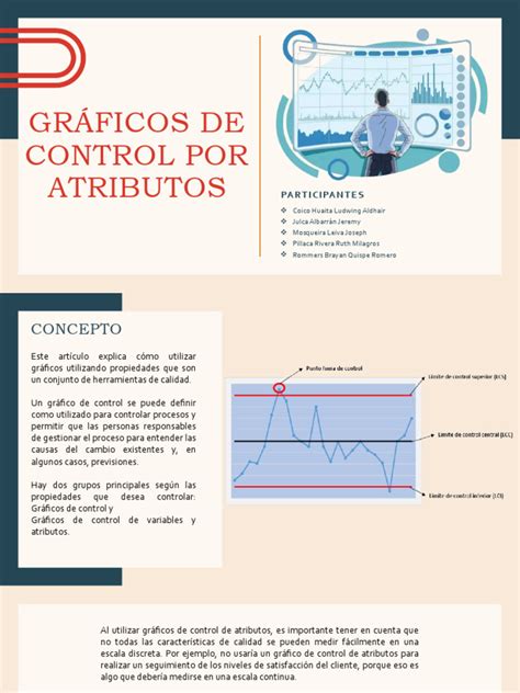 Gráficos De Control Por Atributos Grupo 1 Pdf Distribución De Veneno Enseñanza De Matemática