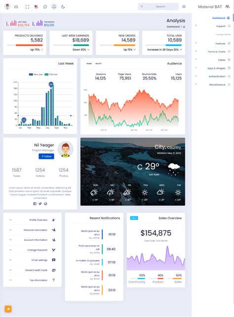 1 RTL Dashboard Light Bootstrap Admin Template