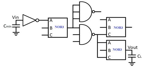 Logical Effort Calculation With Multiple Inputs Forum For Electronics