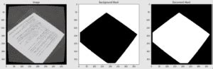 Document Segmentation Using Deep Learning In Pytorch