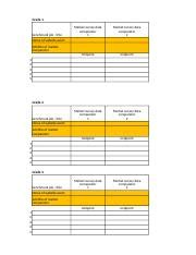 Project Template Benchmarking Spreadsheet 1 Xlsx Grade 1 Benchmark Job Title Name Of