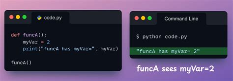 Variable Scope In Python By Avi Chawla
