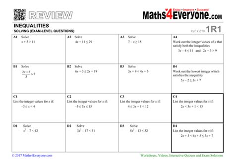 Gcse Revision Solving Inequalities Teaching Resources