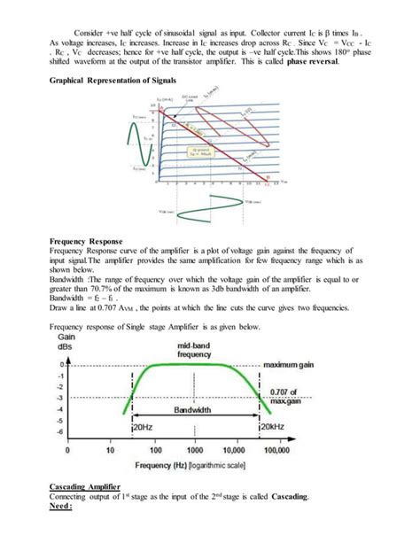 Transisitor Amplifier Pdf