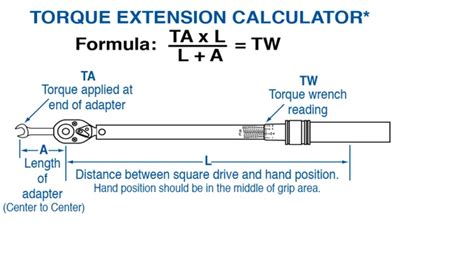 How To Calculate Torque Wrench Extension A Complete Guide For Accurate Torque Measurements