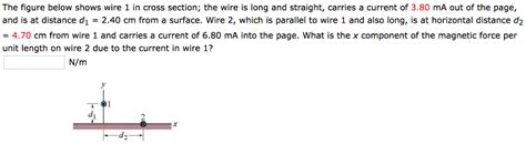 Solved The Figure Below Shows Wire 1 In Cross Section The Chegg Com