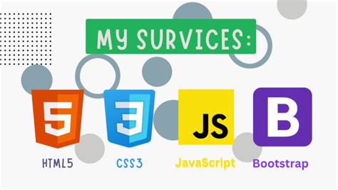 Convert Your Psd Figma Xd To Html For Responsive Website By Rashad809