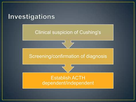 Diagnostic Approach To Cushing Syndrome Pptx