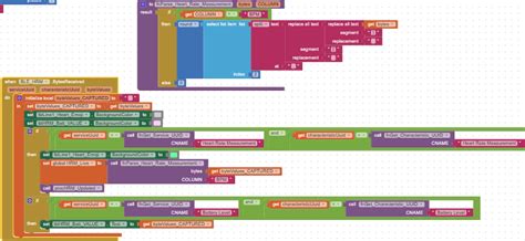 Ble Gatt Characteristic Parsing Mit App Inventor Help Mit App Inventor Community
