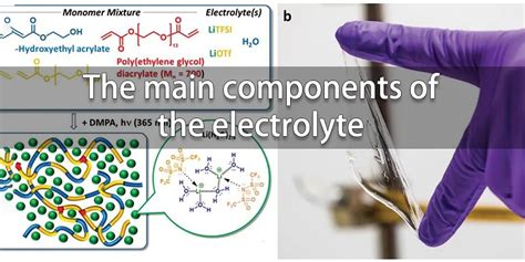 How To Make Battery Electrolyte Solution Tycorun Energy