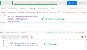 Apache CouchDB Tutorial