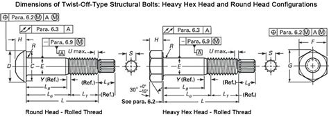 Astm A325 Bolts Dimensions Chart Strength Grade A325 Structural Bolt