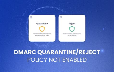 Dmarc Quarantine Reject Policy Not Enabled How To Fix It Easydmarc