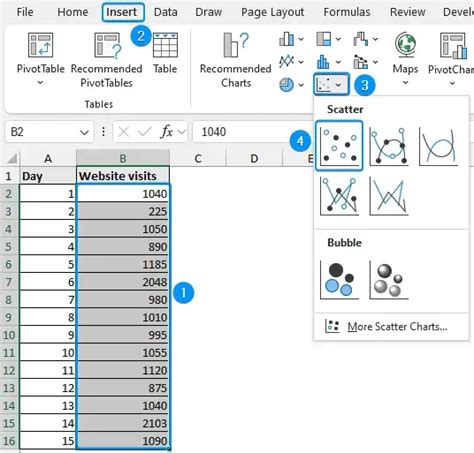 How To Calculate Outliers In Excel 3 Easy Ways Excel Insider
