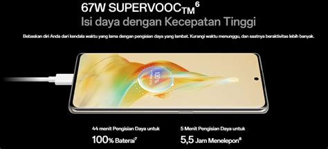 Ini Dia Kelebihan Dan Kekurangan OPPO Reno T G