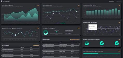 Hadi Sayed Ahmad On Linkedin Computerscience Softwareengineering Fullstackdevelopment