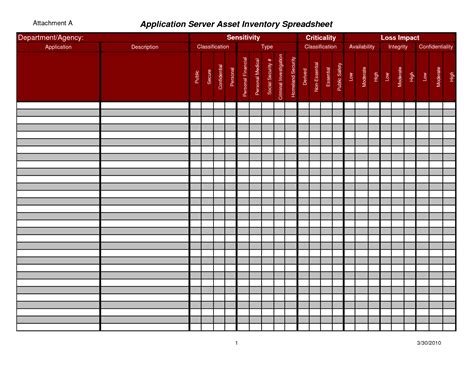 Asset Management Spreadsheet Template 1 Management Spreadsheet Budget Spreadshee Equipment