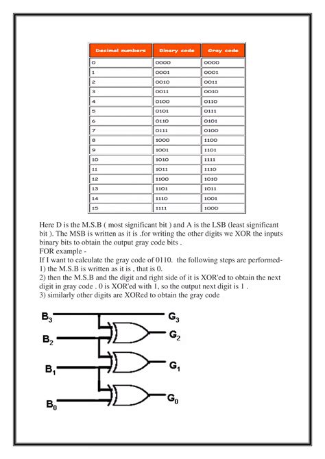 Binary To Gray Converter Using Xor Pdf Computing Technology