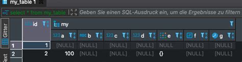 Postgresql Composite Types Null Arrays Are Displayed In A Wrong Way
